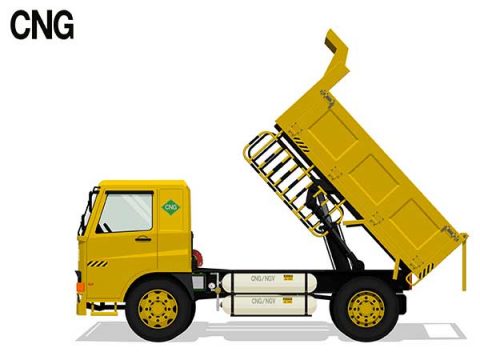 What Is Natural Gas? Definition, Facts and Figures