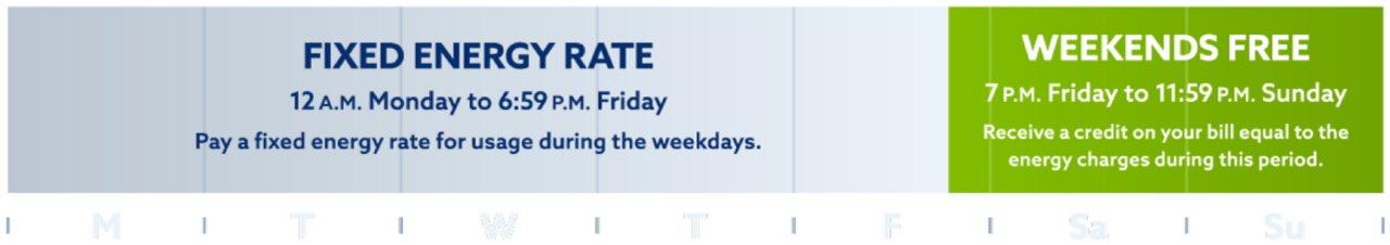 Free Weekends Electricity Plan | Just Energy