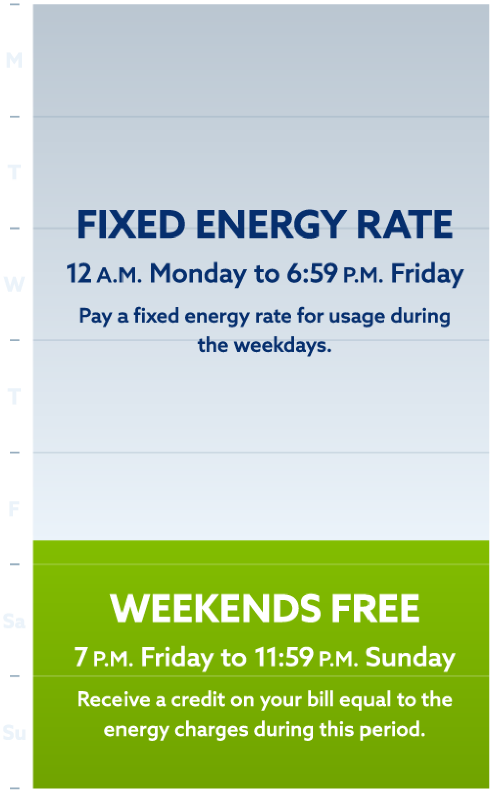 Free Weekends Electricity Plan | Just Energy